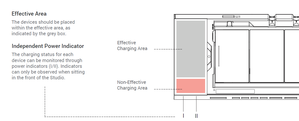 Hexcal Studio™ | Innovative Design & Advanced Functionality For Your Desk